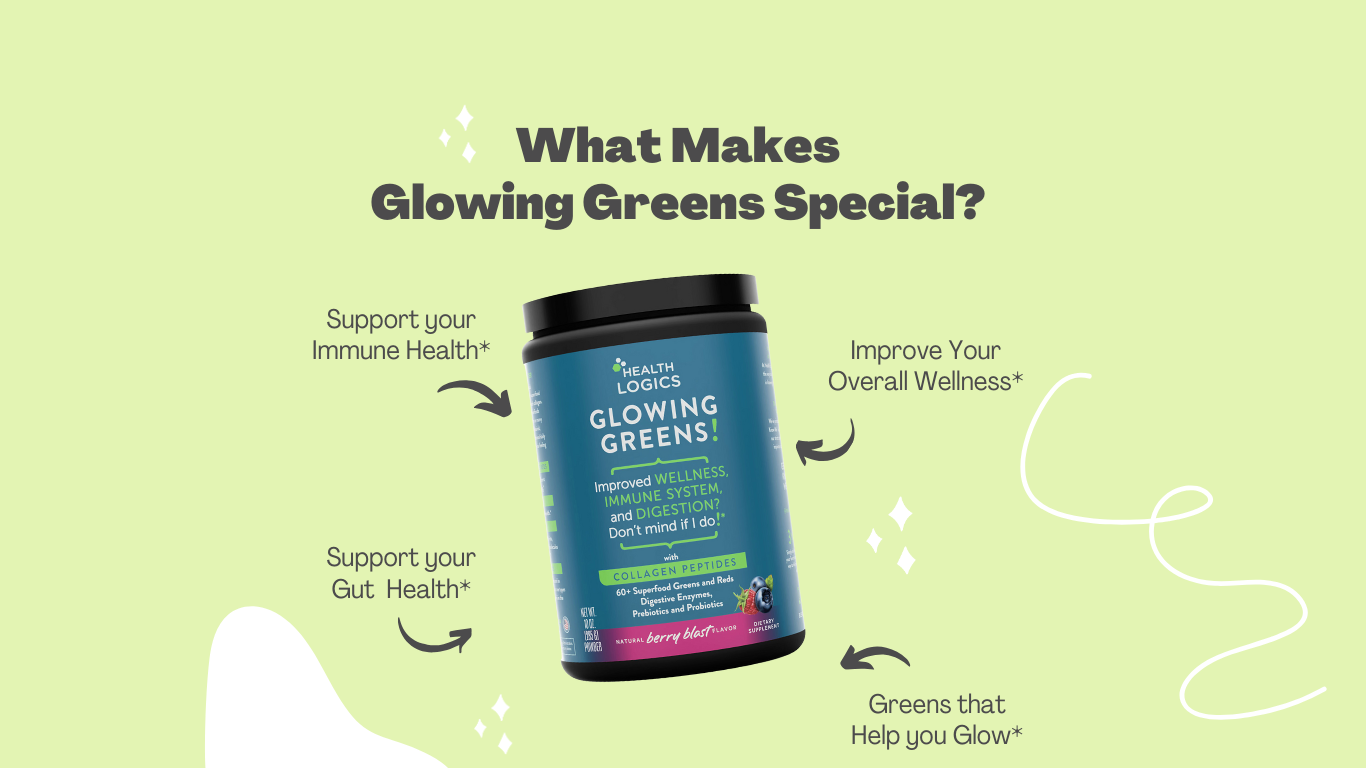 Health Logics Quality Dietary Supplements