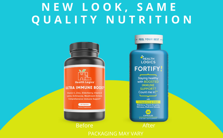 Fortify! – Health Logics